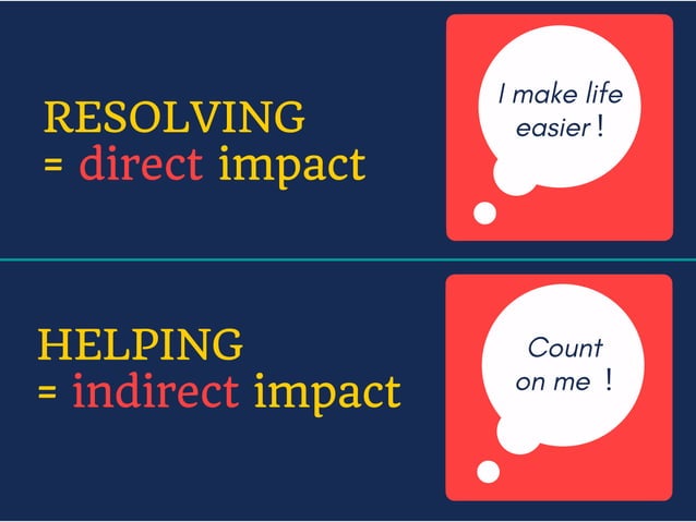 Build a positive reputation at work | PDF | Business | Business and Finance