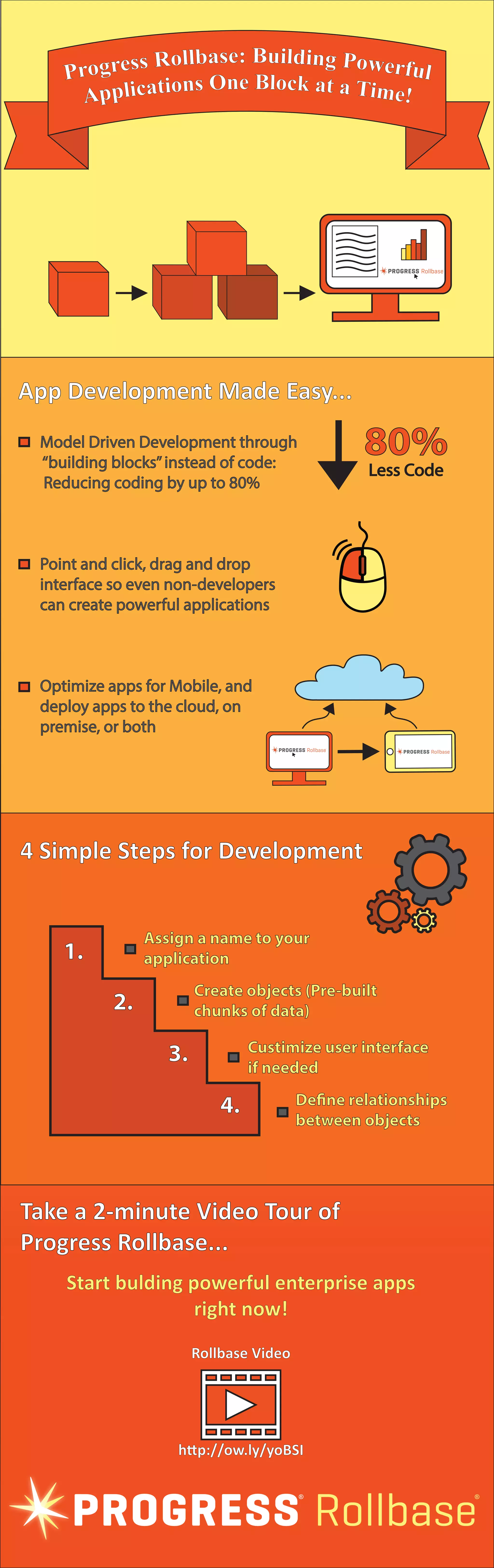 Progress Rollbase: Building Powerful Applications One Block at a Time | PDF