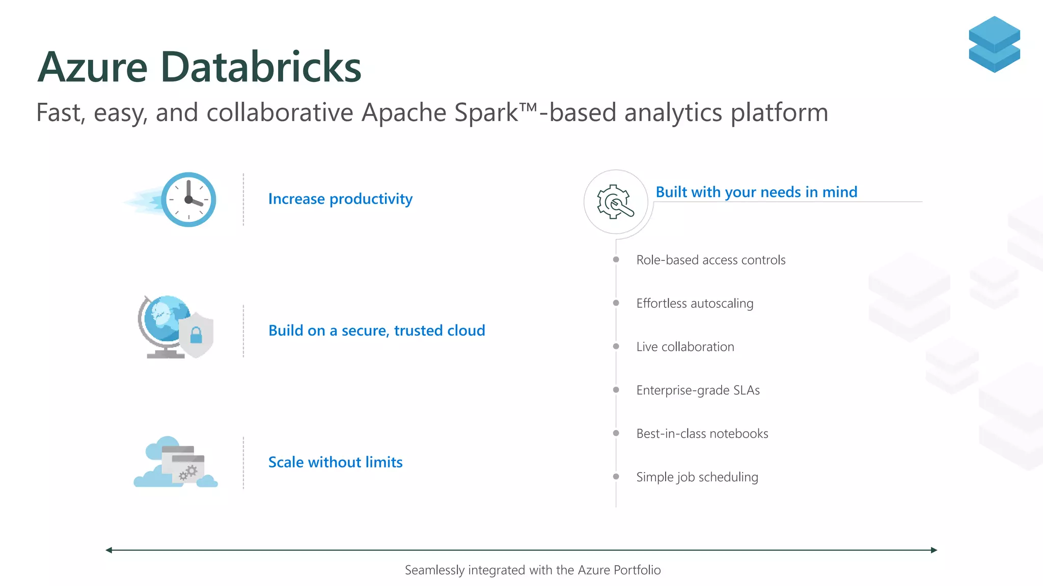 Managing your ML lifecycle with Azure Databricks and Azure ML | PPTX