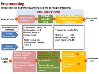 Build process in ST Visual Develop | PPTX