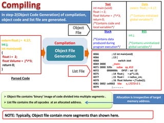 Build process in ST Visual Develop | PPTX