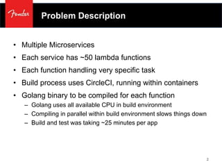 Fast Deployments to Multiple Golang Lambda Functions