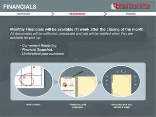 Build process flow | PPTX