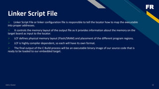 Build process ppt.pptx | Programming Languages | Computing