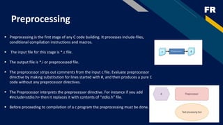 Build process ppt.pptx | Programming Languages | Computing