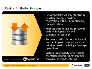 Build Resilient Private Cloud | PPTX | Cloud Computing | Internet