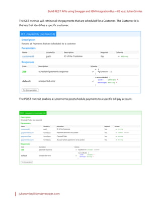 Build REST API's using Swagger and IBM Integration Bus IIB v10 | PDF | Web Development | Internet