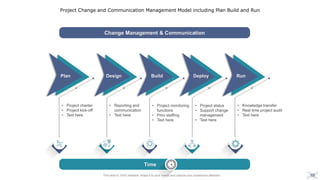Build Run Icon With Gears Management Methodology Framework Technology ...
