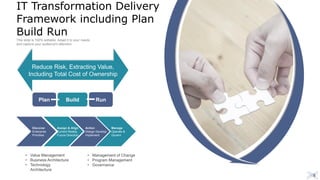 Build Run Icon With Gears Management Methodology Framework Technology ...