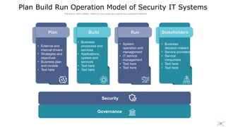 Build Run Icon With Gears Management Methodology Framework Technology ...