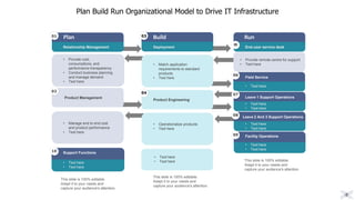 Build Run Icon With Gears Management Methodology Framework Technology ...