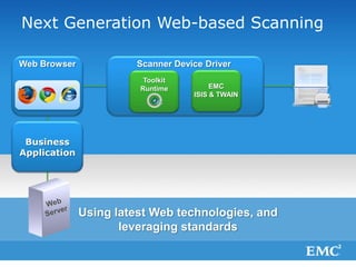 Build Scanning into Your Web Based Business Application | PPTX | Cloud ...