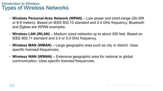 Build Small Wireless LAN -CISCO ppt.pptx