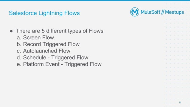 MuleSoft HyperAutomation | PPT