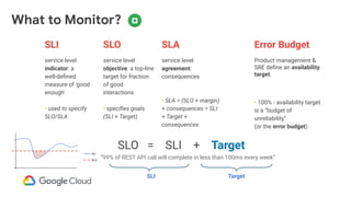 How to use Istio/Anthos to build Enterprise SRE | PDF