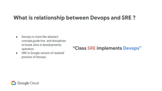 How to use Istio/Anthos to build Enterprise SRE | PDF