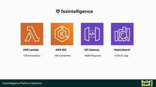 Lessons learned while going serverless in production | PPT