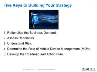 Building a successful enterprise mobility roadmap | PPT