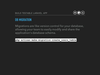 Build testable laravel app | PPT