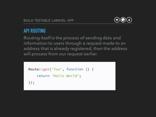 Build testable laravel app | PPT