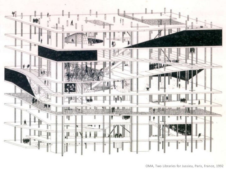 Oma jussieu library program diagram architecture - booymulti