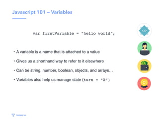 Build tic tac toe with javascript (4:11 dc) | PDF