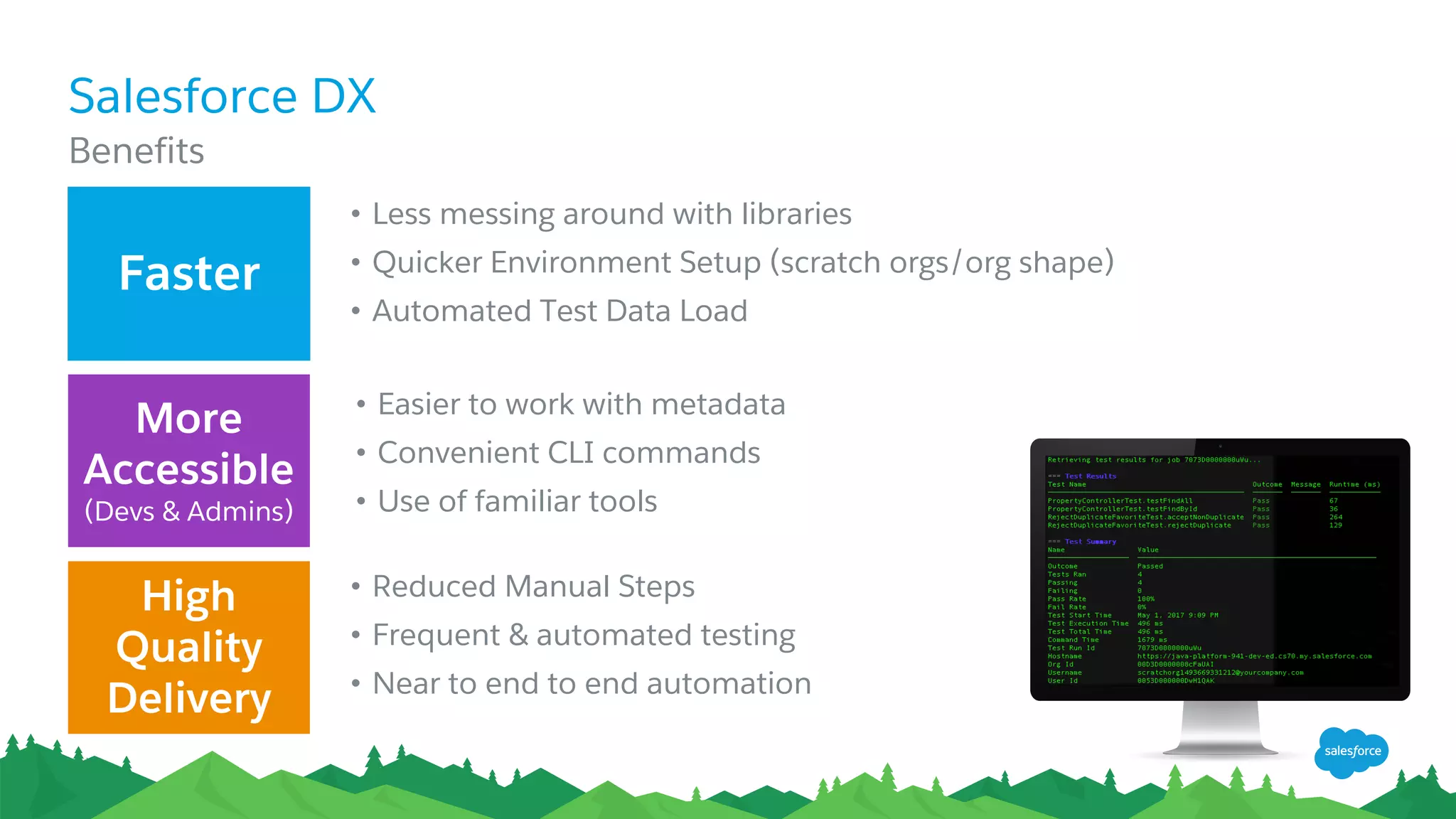 Build Together And Deliver Continuously With Salesforce DX | PDF