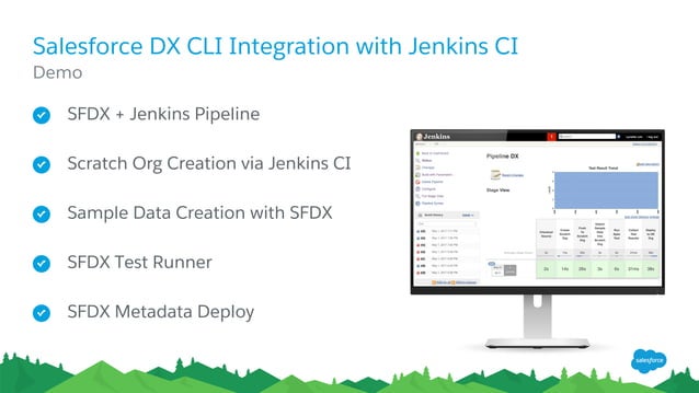 Build Together And Deliver Continuously With Salesforce DX | PDF