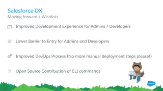 Build Together And Deliver Continuously With Salesforce DX | PDF