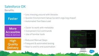 Build Together And Deliver Continuously With Salesforce DX | PDF