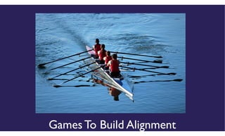 Agile2016 Presentation - Building Strong Teams Through Trust ...
