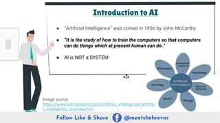 Build Virtual Assistant Using AI | PPT