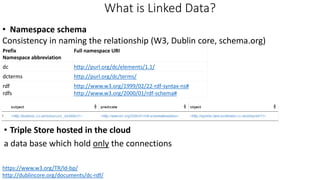 Buildvoc Introduction to linked data digital construction week 2018 | PDF
