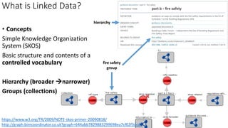 Buildvoc Introduction to linked data digital construction week 2018 | PDF