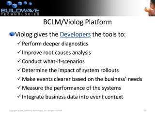 Buildwave BCLM/Violog Overview | PPT
