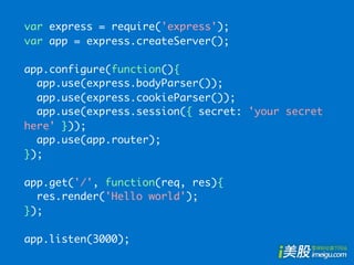 Build web application by express | PDF