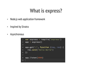 Build web application with express | PDF