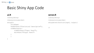 Build web apps with R | PPTX | Computer Software and Applications | Computing