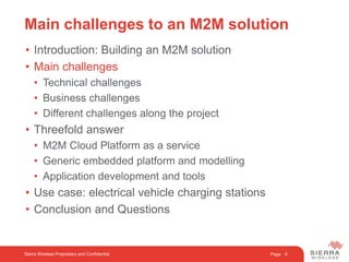 Build wireless M2M solutions easily | PPT