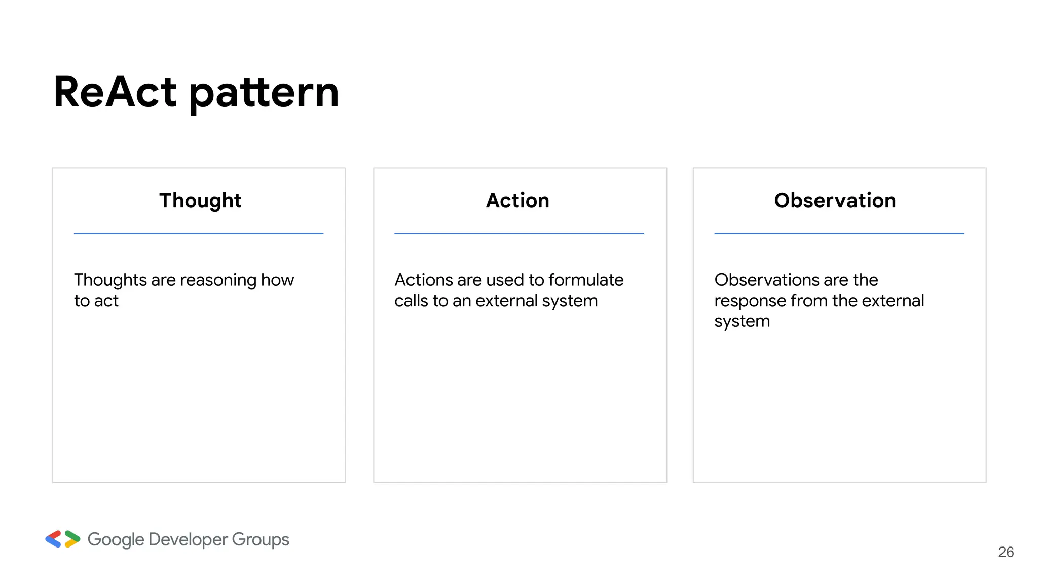 Introduction to LLMs, Prompt Engineering fundamentals, | PDF