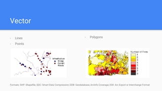 Build with live location data | PPT