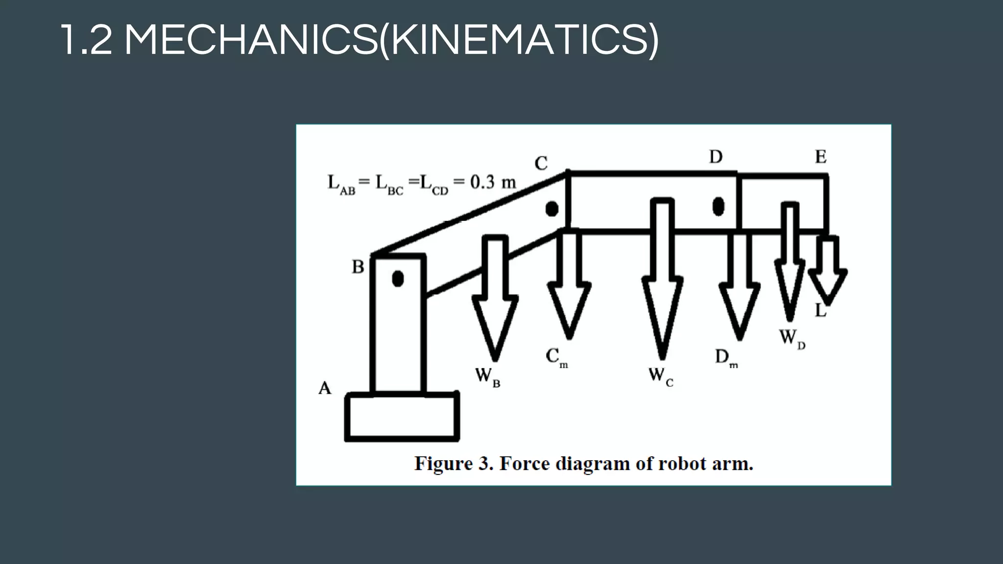 Build Your 1st Robot Arm Controlled By Arduino Ppt 