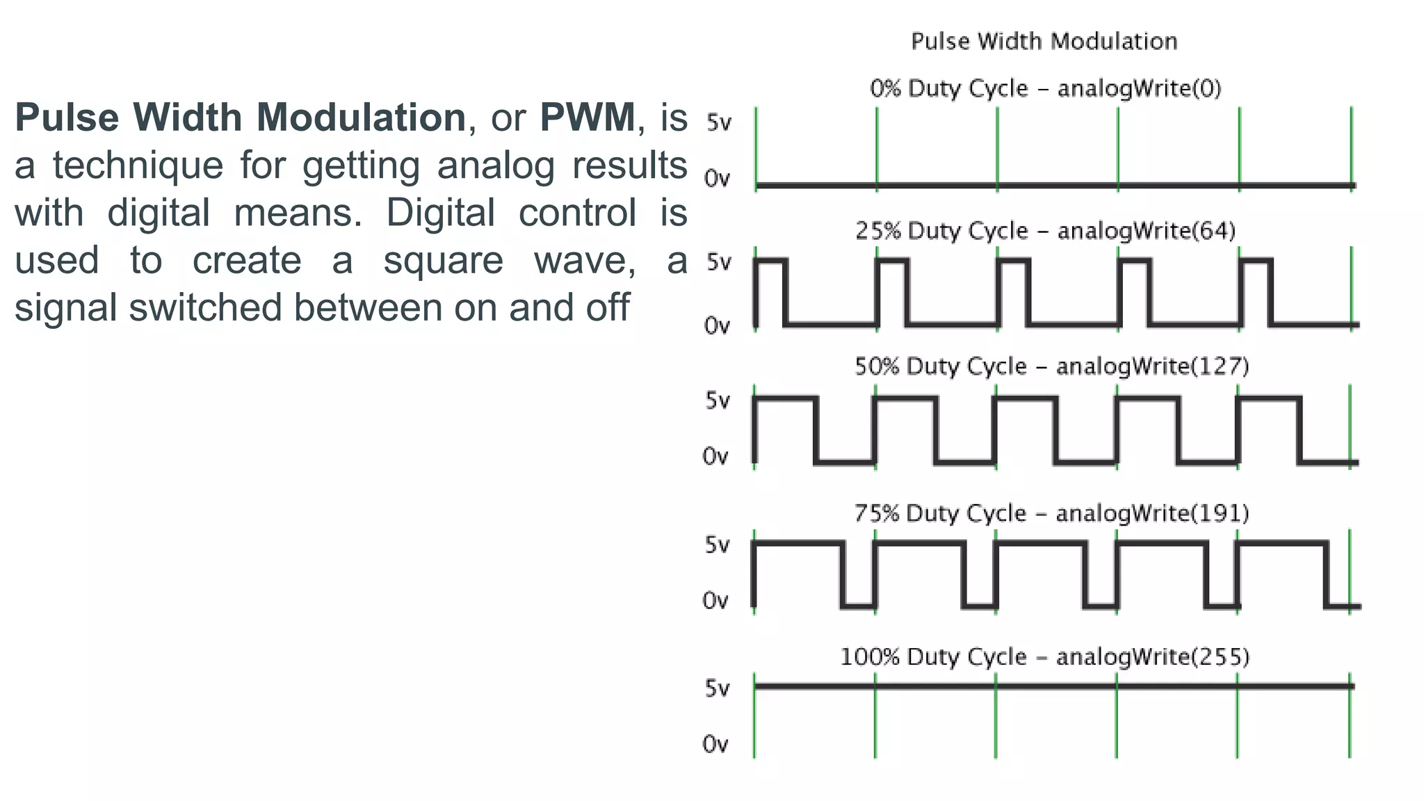 Build your 1st robot arm controlled by arduino | PPT