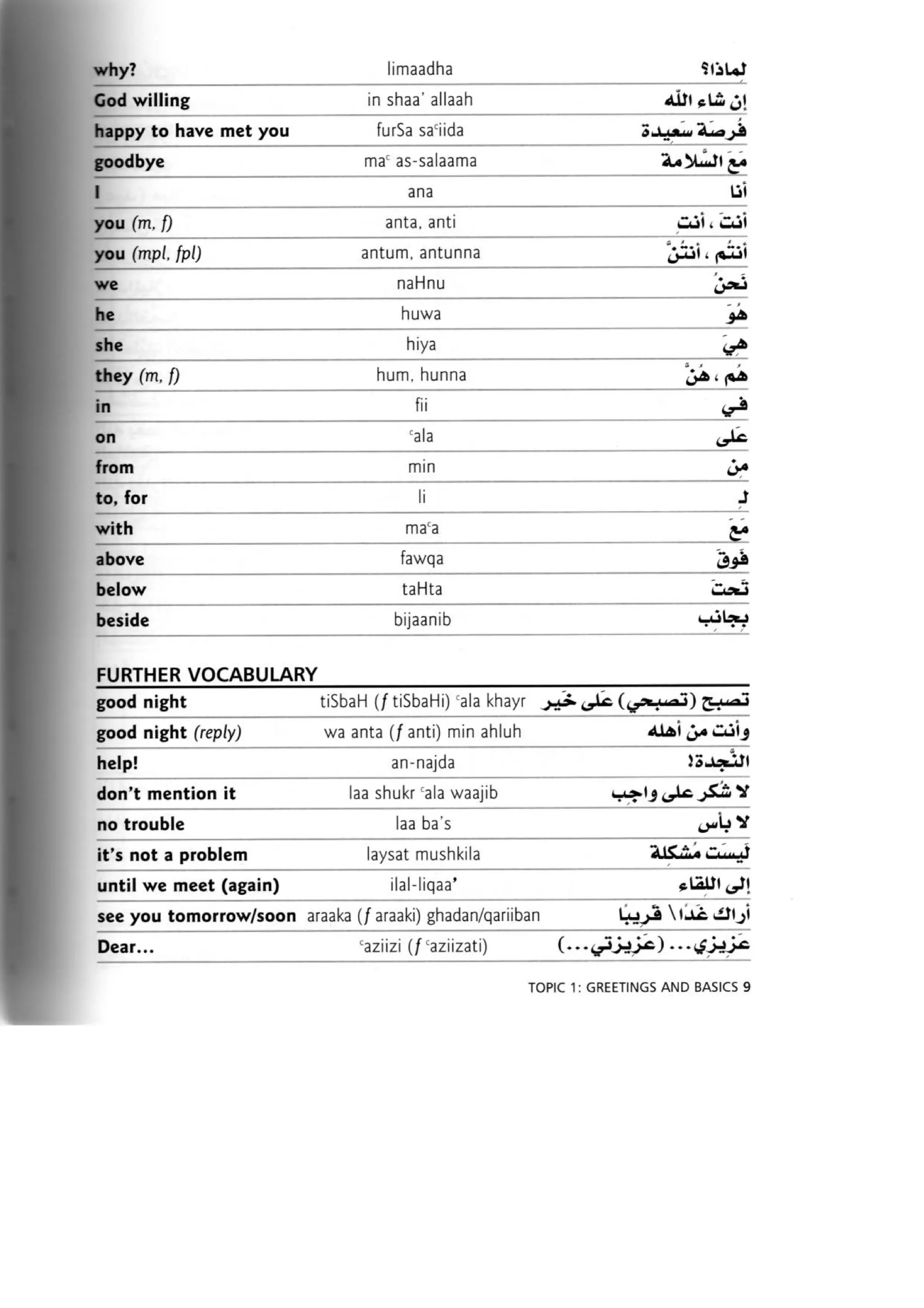 Build your arabic_vocabulary | PDF