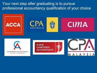 Build your career as a professional accountant ppt | PPTX