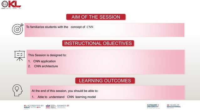 build a Convolutional Neural Network (CNN) using TensorFlow in Python ...