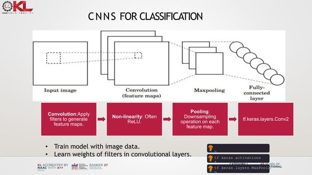 Build A Convolutional Neural Network Cnn Using Tensorflow In Python Pptx