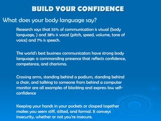 Build Your Confidence | PPT