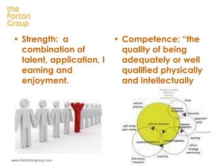 Build your confidence, grow your strengths | PPT