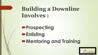 Downline Building strategy in MLM Business | PPTX